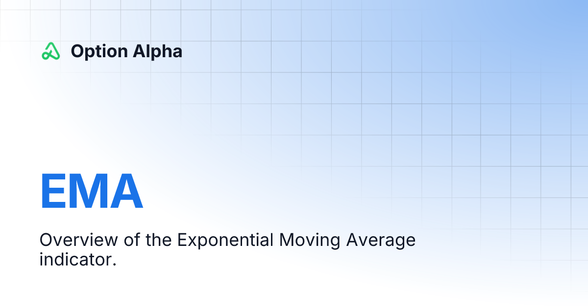 EMA | Option Alpha