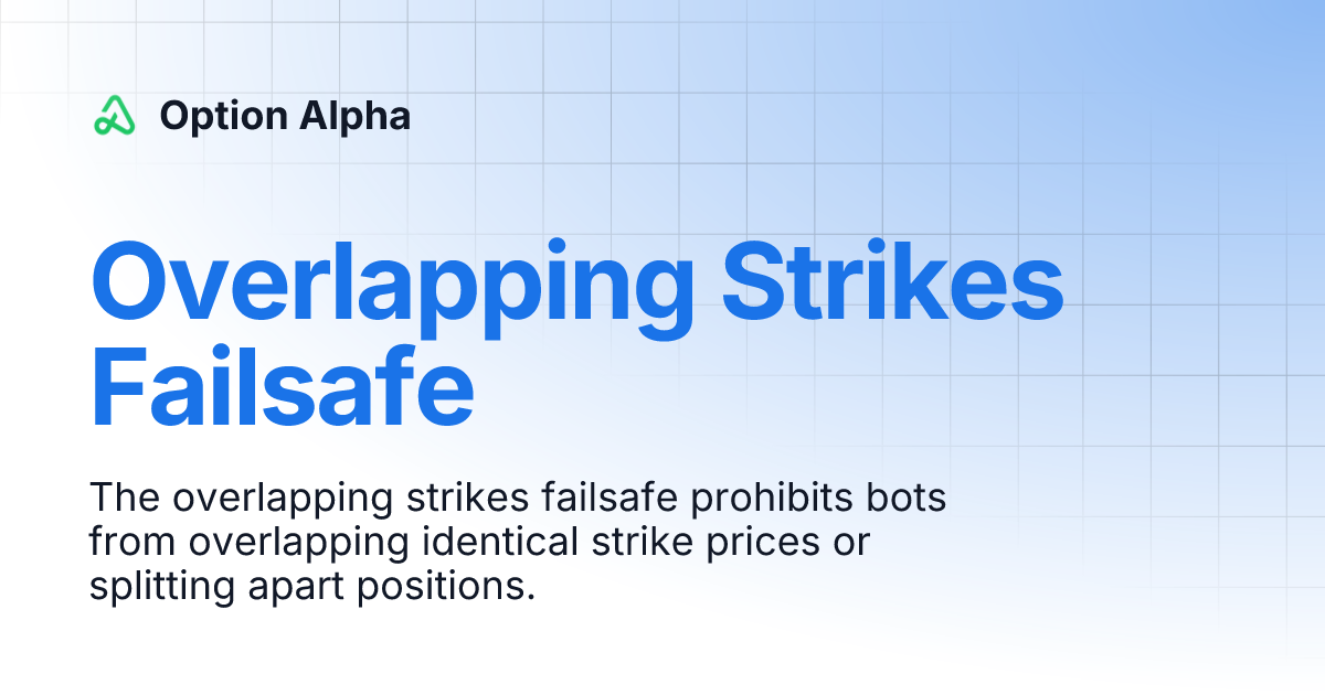 Overlapping Strikes Failsafe | Option Alpha Docs
